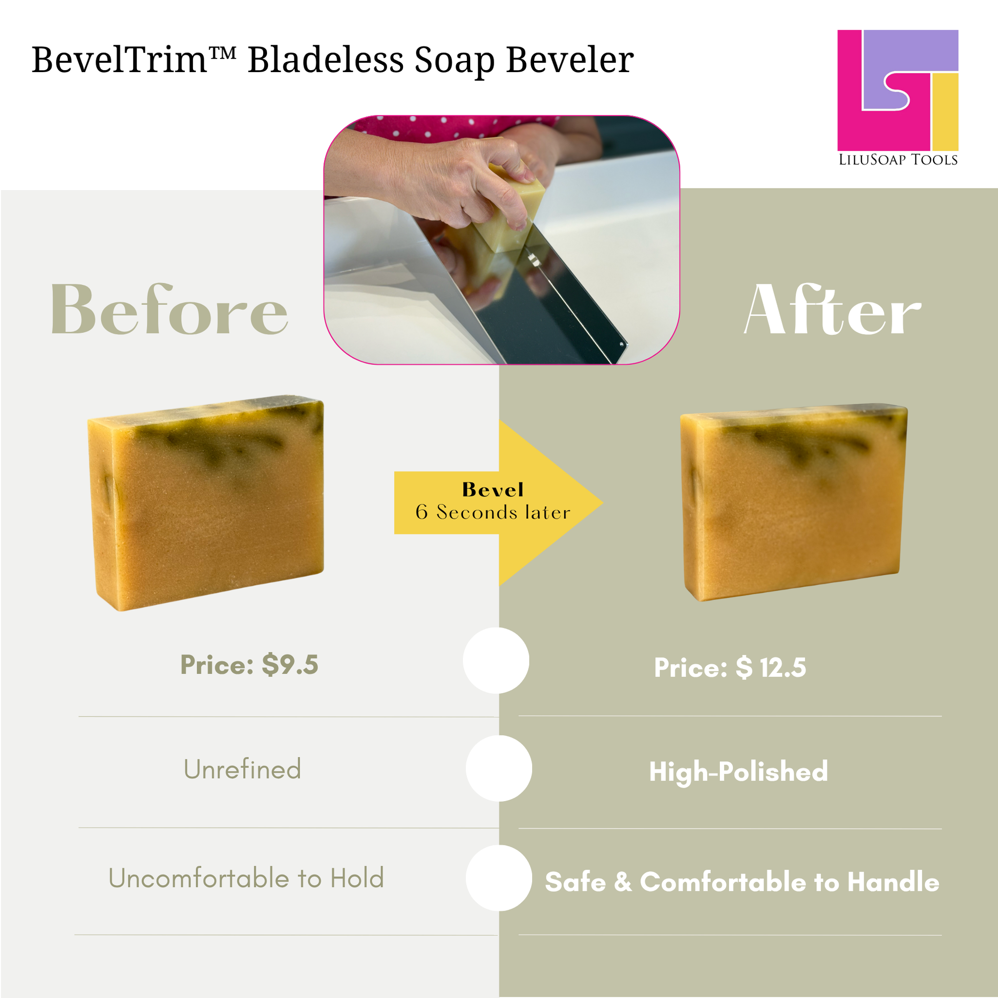 LiluSoap Tools® Premium Heavy-Duty Stainless Steel Soap Making Tools ...
